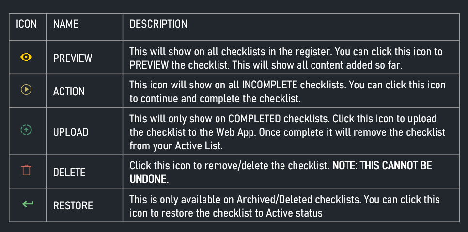 Mobile App Checklist Module - Affsaf